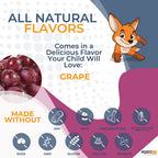essential iron for kids' wellness