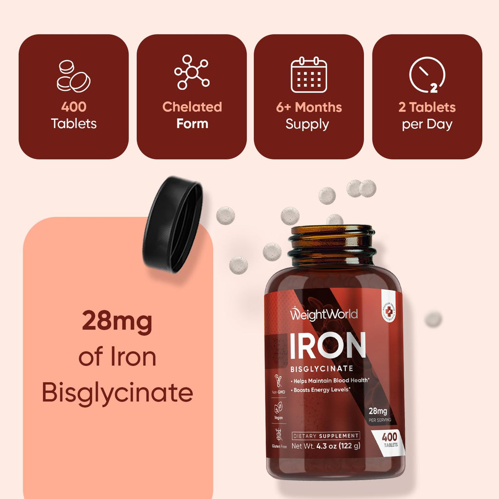 Essential iron for overall health