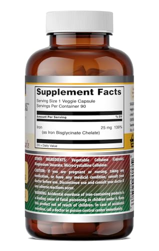 Essential iron for overall health