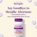 Essential iron for women's health