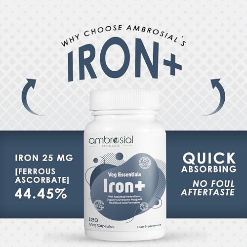 Essential iron for women’s health