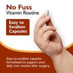 Essential iron for women's health