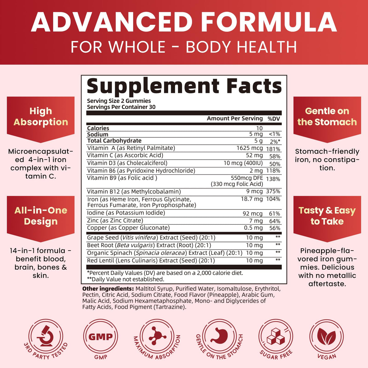 Essential iron supplement for women