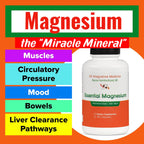 Essential magnesium capsules for muscle health