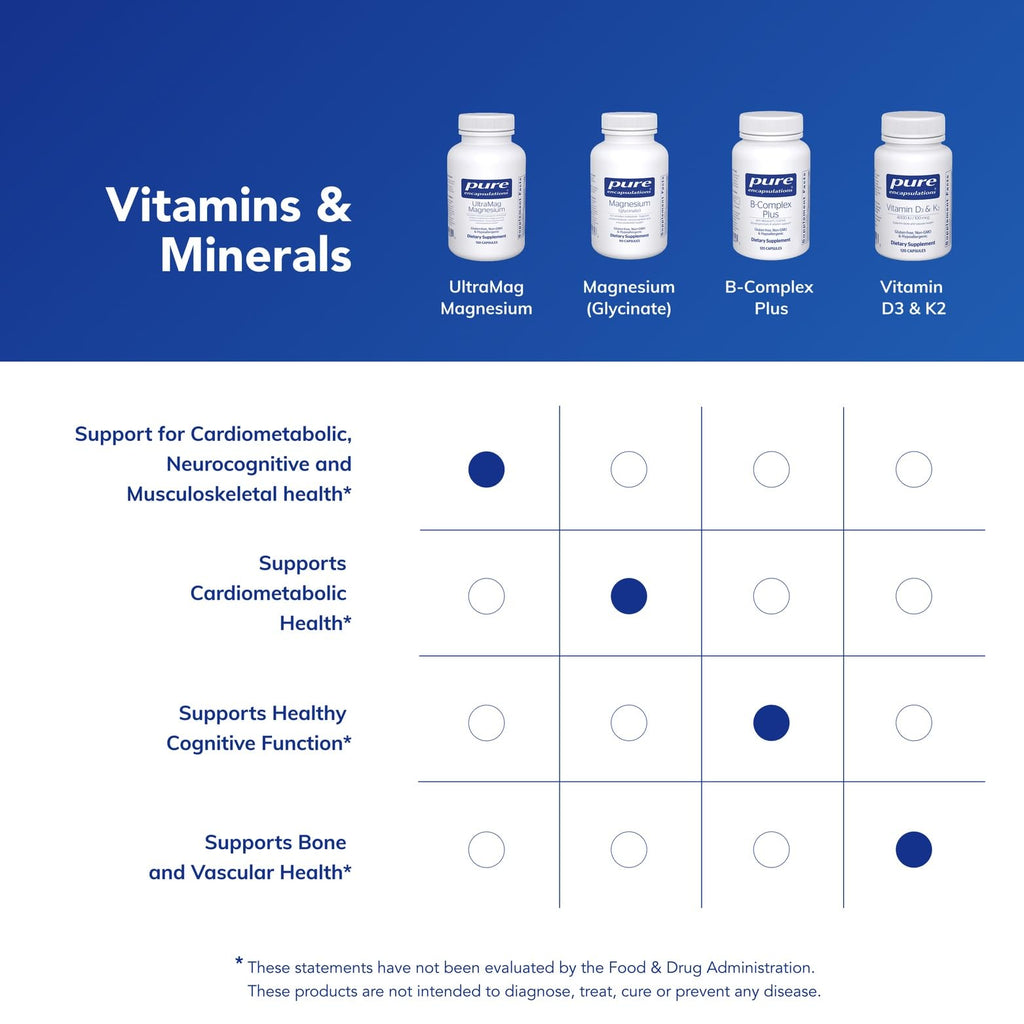 essential magnesium for active lifestyles
