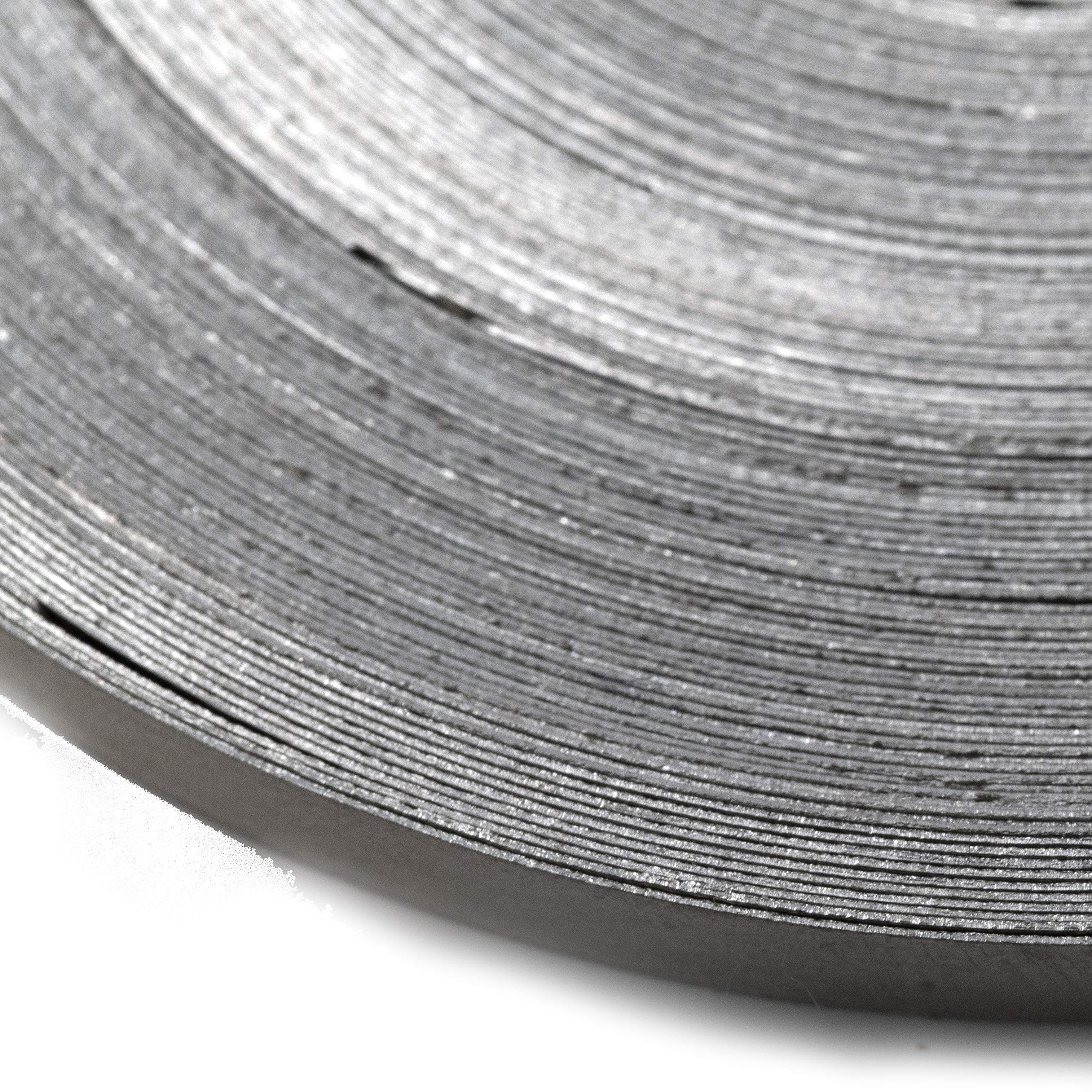 essential magnesium for chemistry labs
