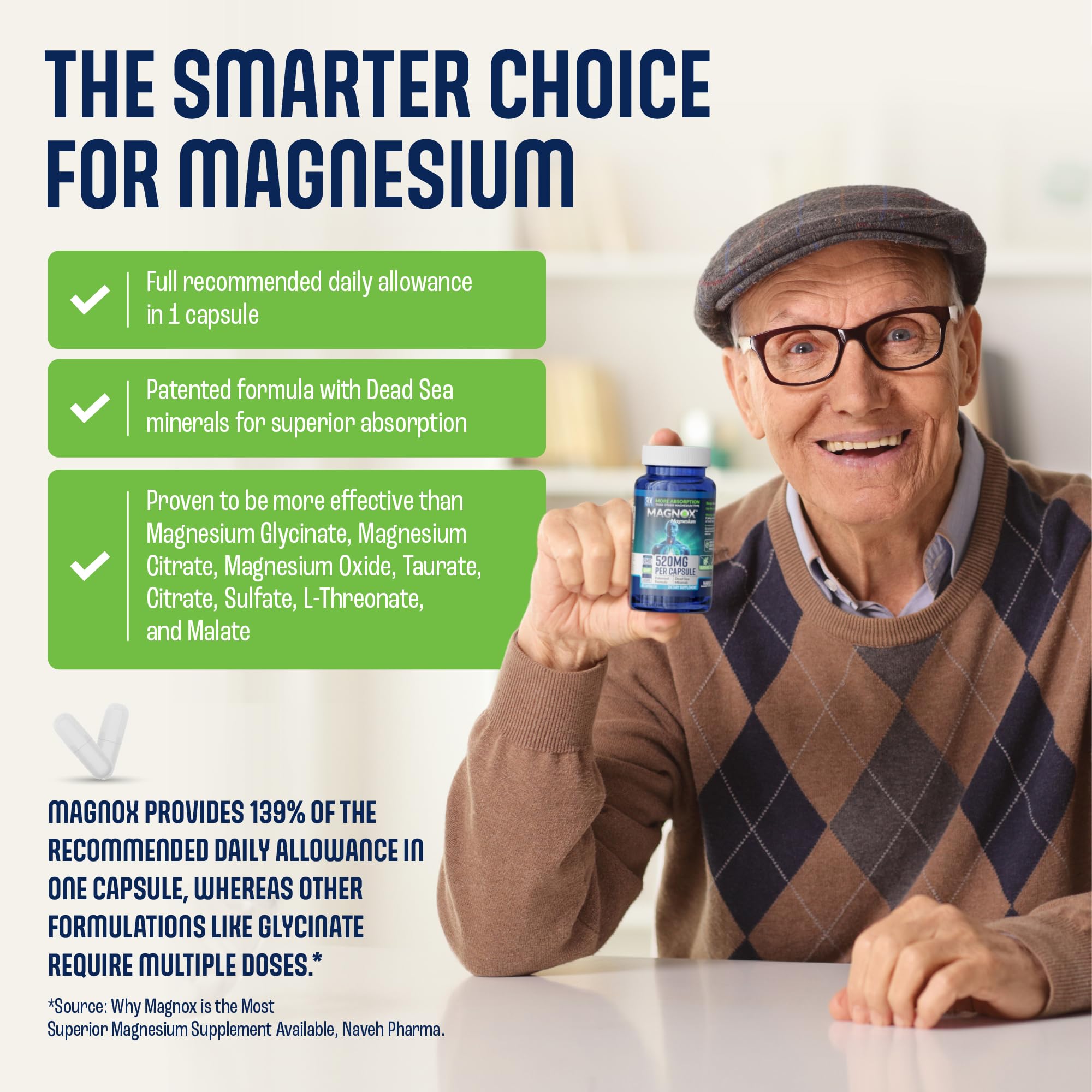 essential magnesium for daily nutrition