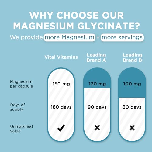 essential magnesium for daily wellness