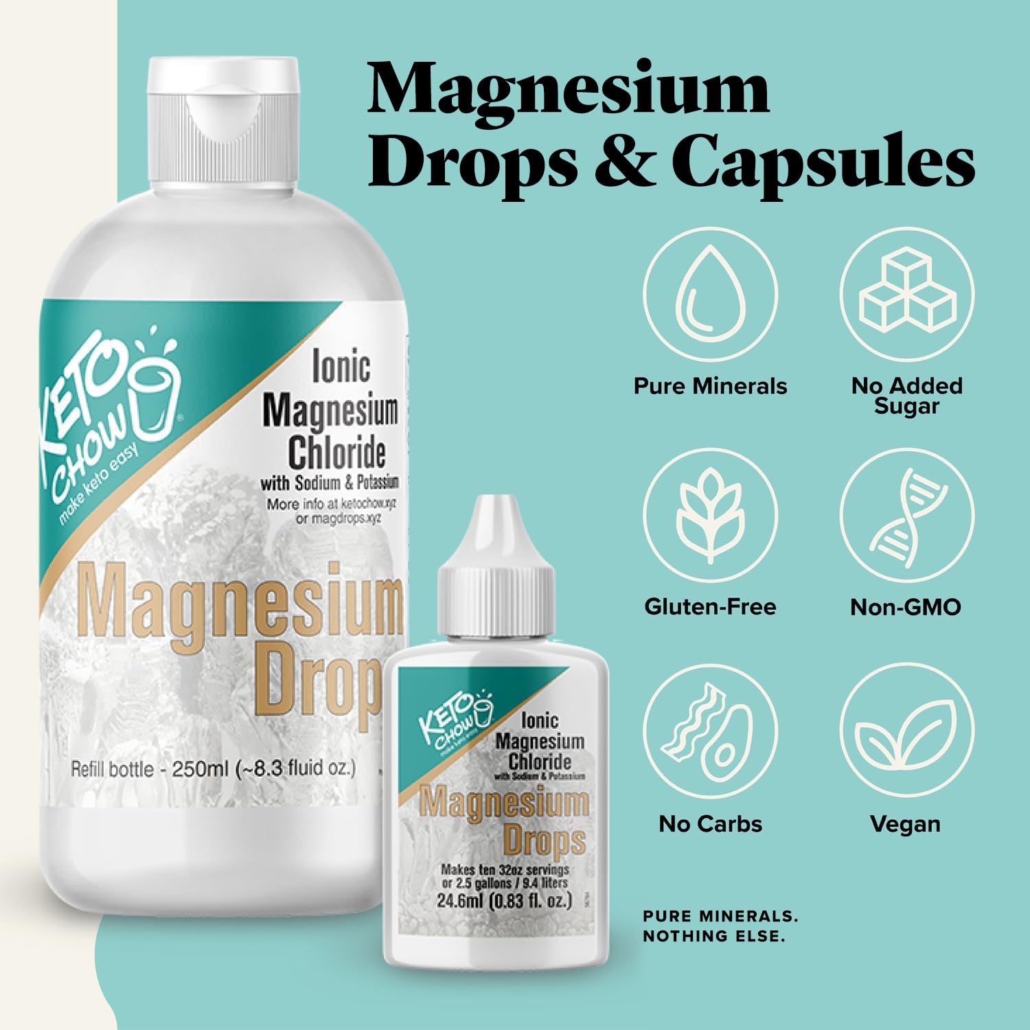 essential magnesium for daily wellness