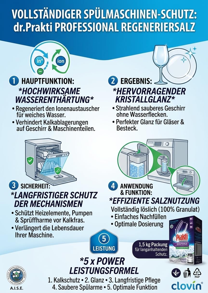 essential magnesium for household use