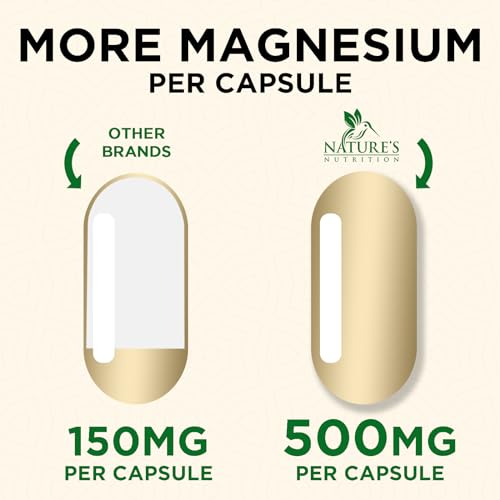 Essential Magnesium for Overall Health
