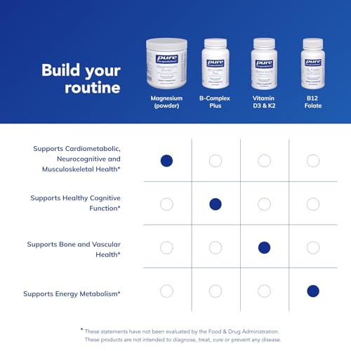essential magnesium for overall health