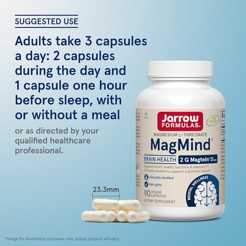 Essential magnesium for overall wellness