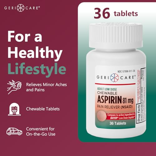 essential medications for everyday health