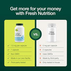Essential methylfolate for energy