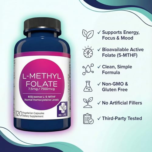 Essential methylfolate for heart health