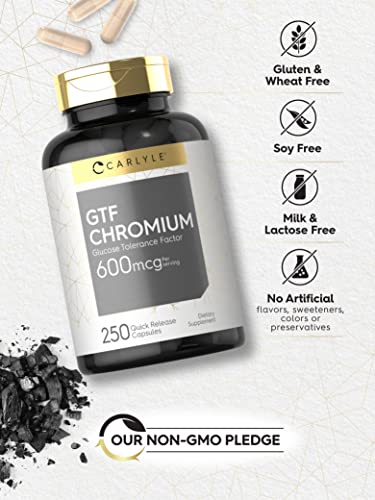 Essential mineral chromium for energy