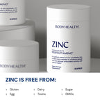 Essential mineral for daily health