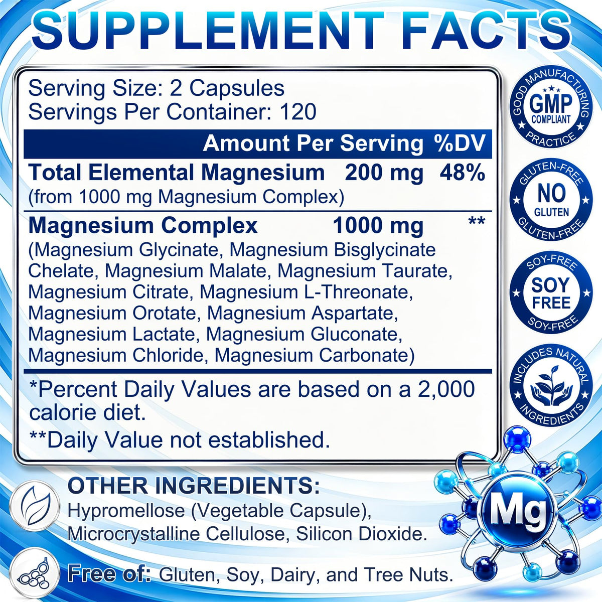 Essential mineral for overall health