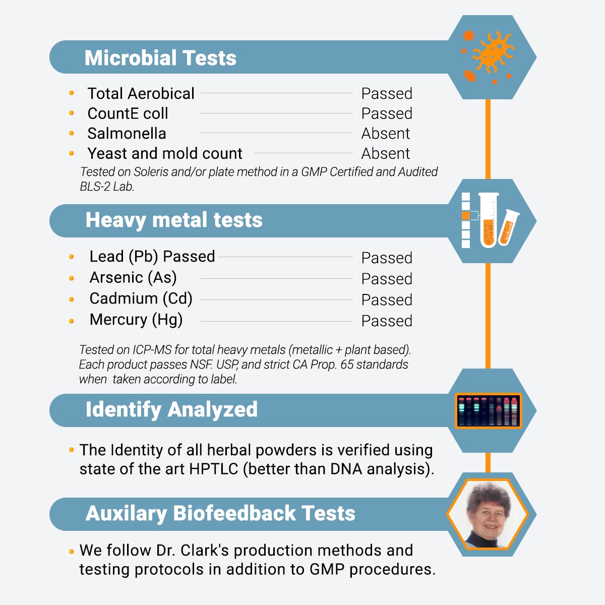 essential mineral for overall wellness