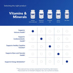 essential mineral selenium for daily nutrition