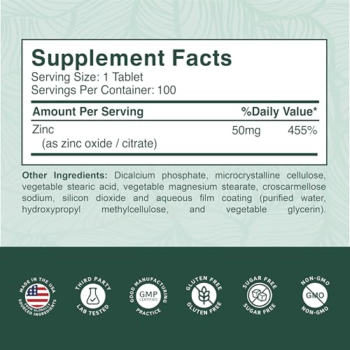 Essential mineral zinc for overall vitality