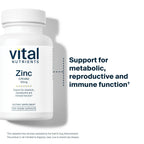 Essential mineral Zinc for vitality