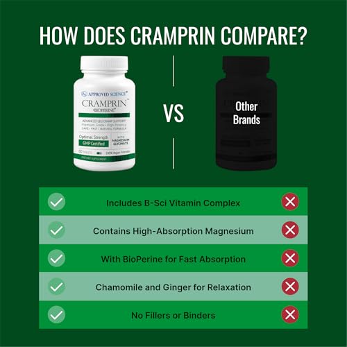 essential minerals for active lifestyle