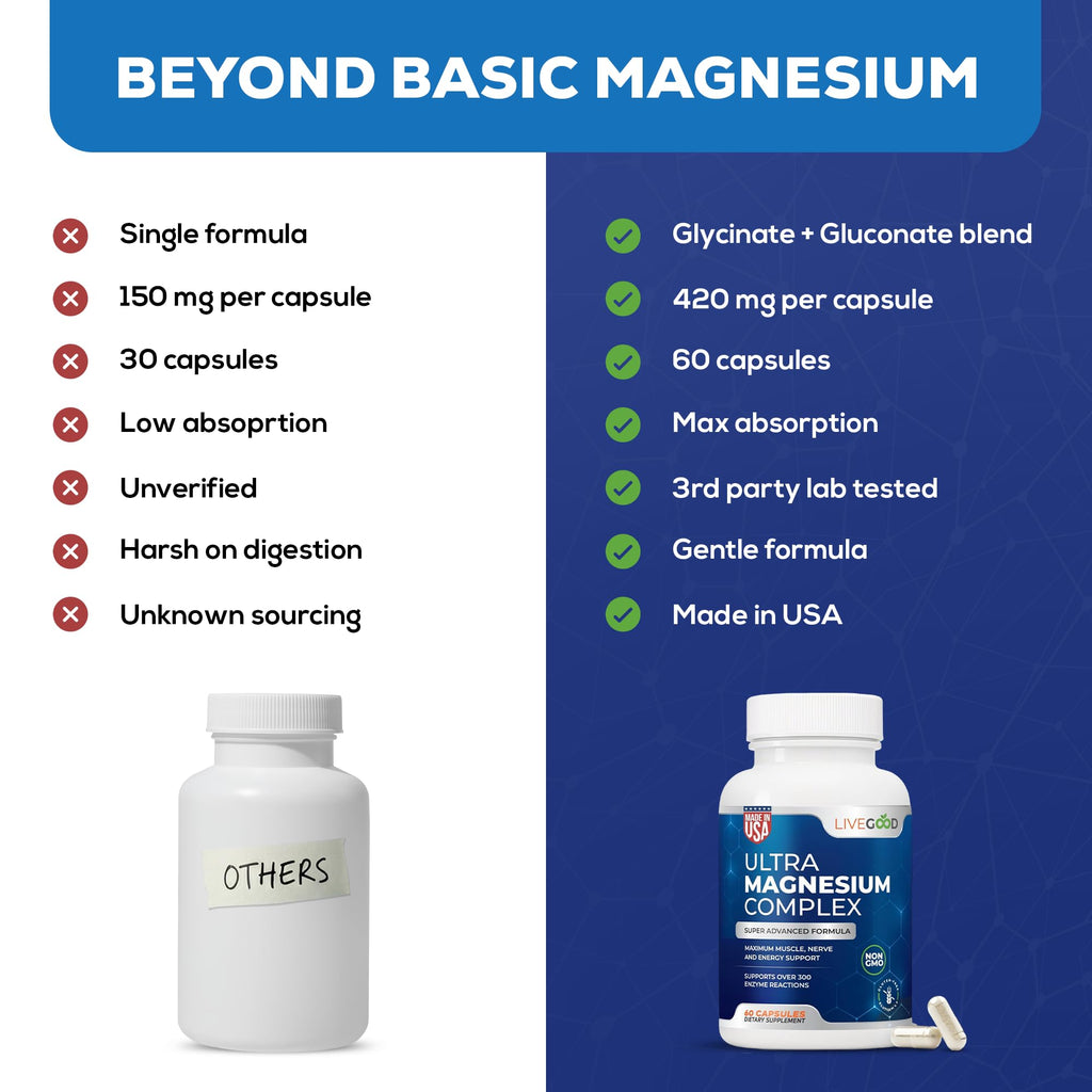 essential minerals for active lifestyles