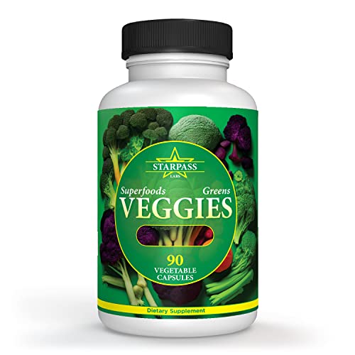 essential minerals for balanced diet