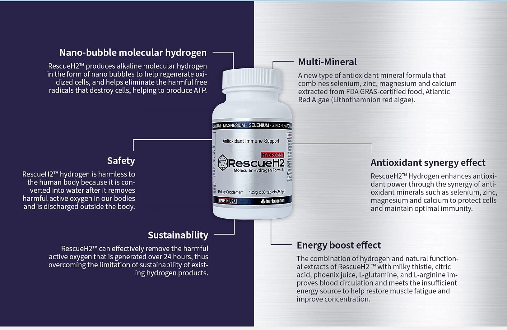 Essential minerals for balanced nutrition