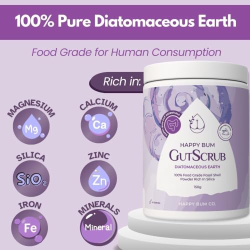 Essential minerals for balanced nutrition