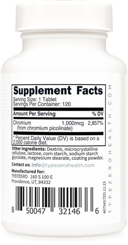 Essential minerals for balanced nutrition