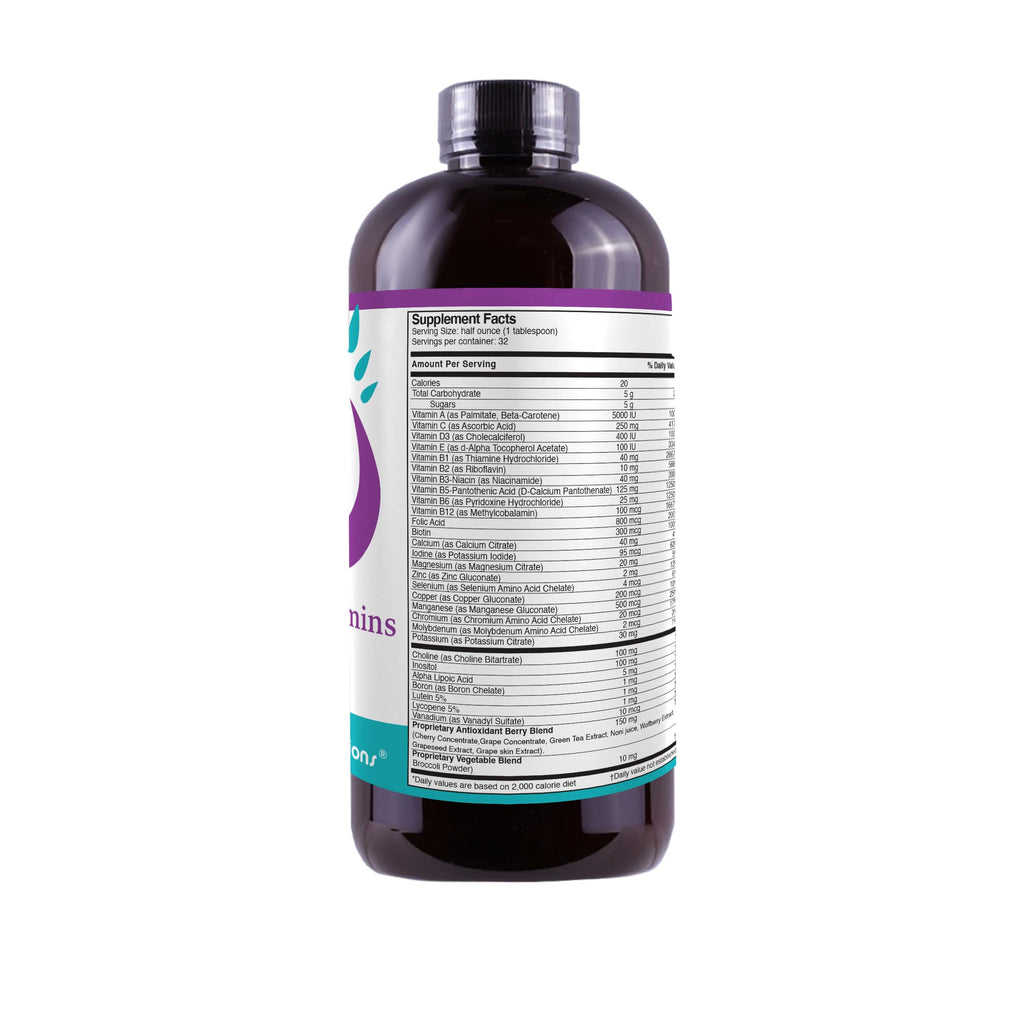 essential minerals for better health