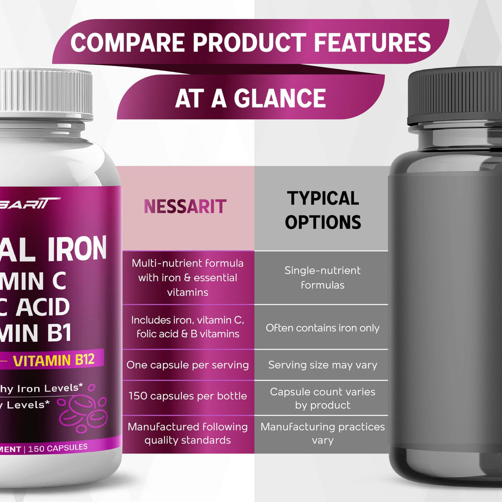 essential minerals for blood health