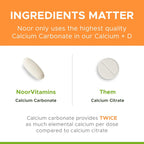 Essential minerals for bone density support
