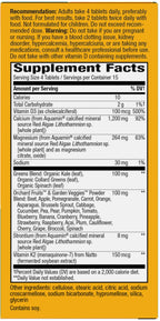 Essential minerals for bone strength