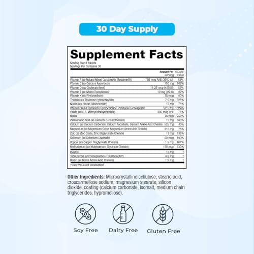 Essential minerals for bone wellness