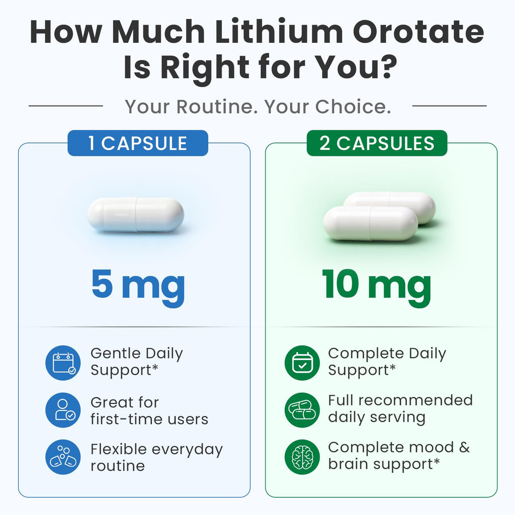 Essential minerals for brain health