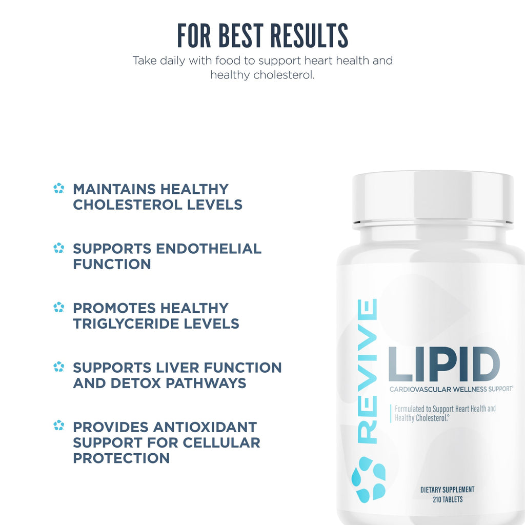 essential minerals for cardiovascular support