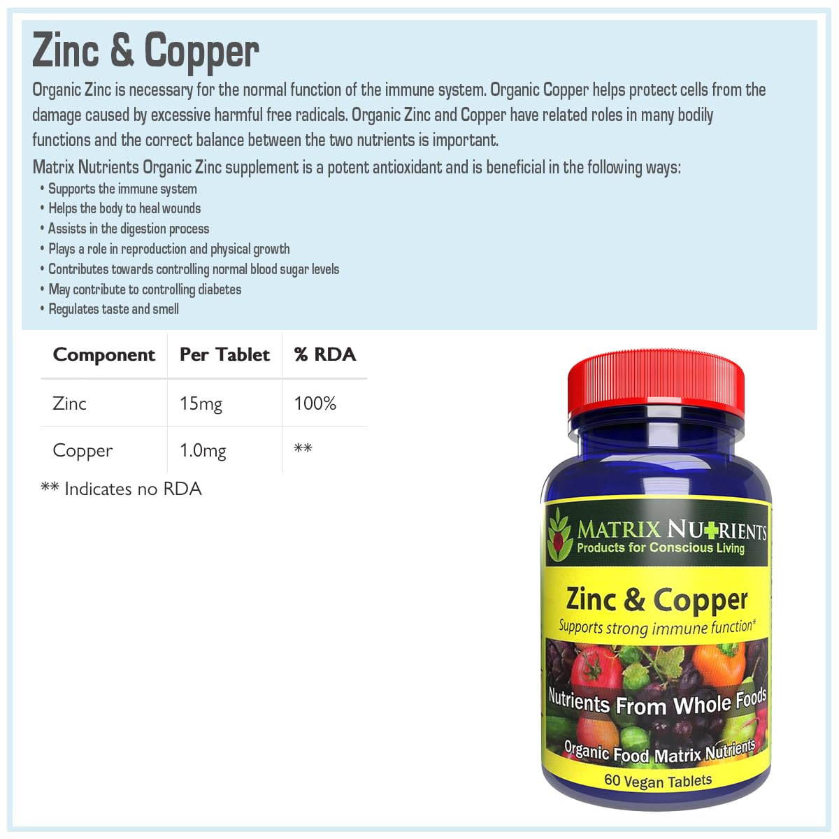 Essential minerals for daily health