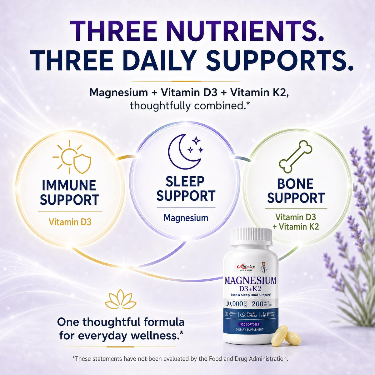 essential minerals for daily health