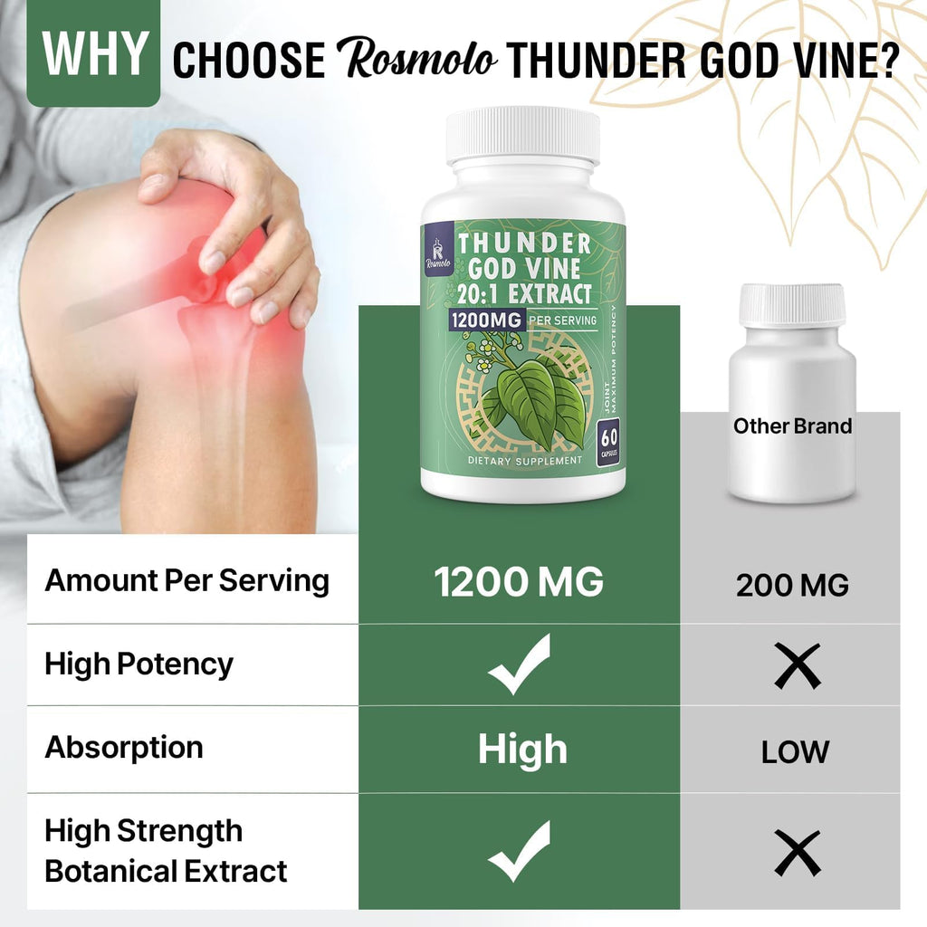 Essential minerals for daily health