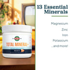 Essential minerals for daily health