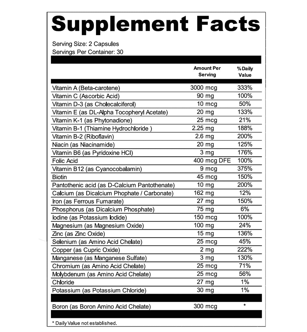 essential minerals for daily nutrition