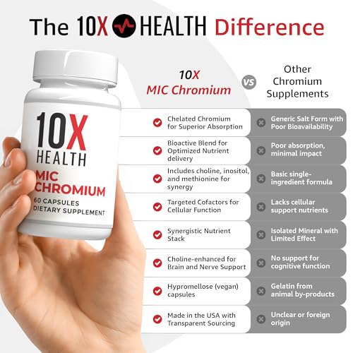essential minerals for daily vitality