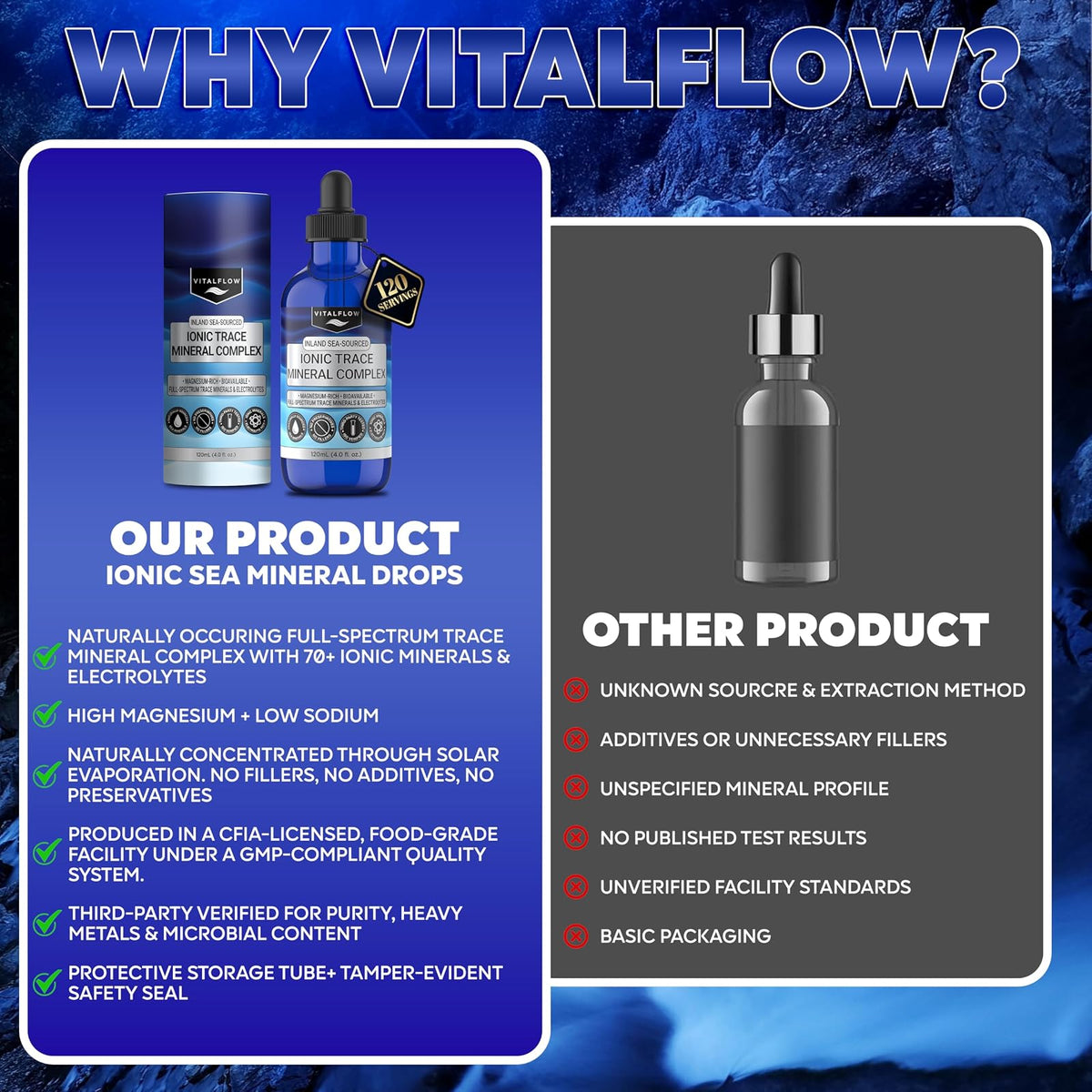 essential minerals for daily wellness