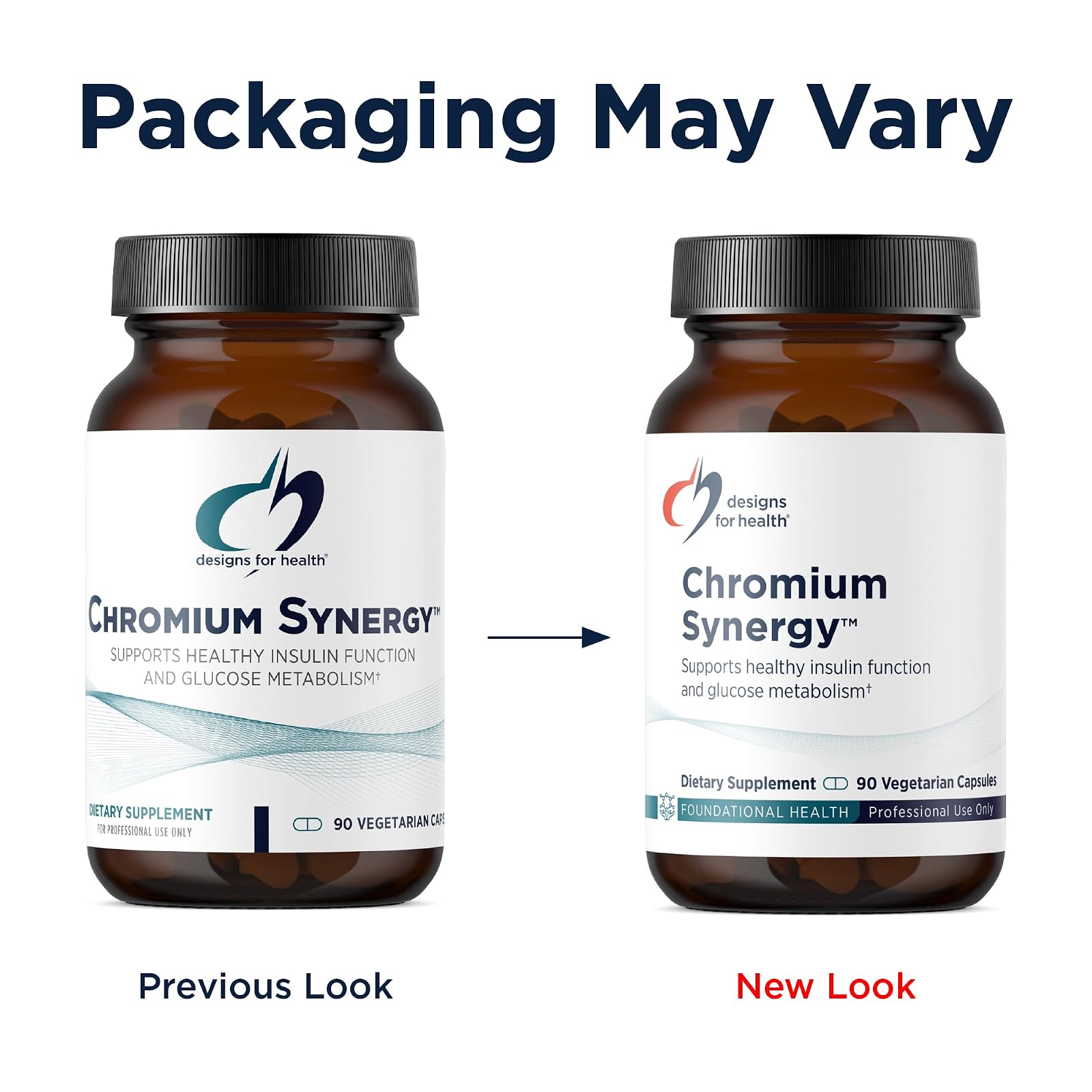 Essential minerals for daily wellness