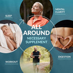 Essential minerals for daily wellness