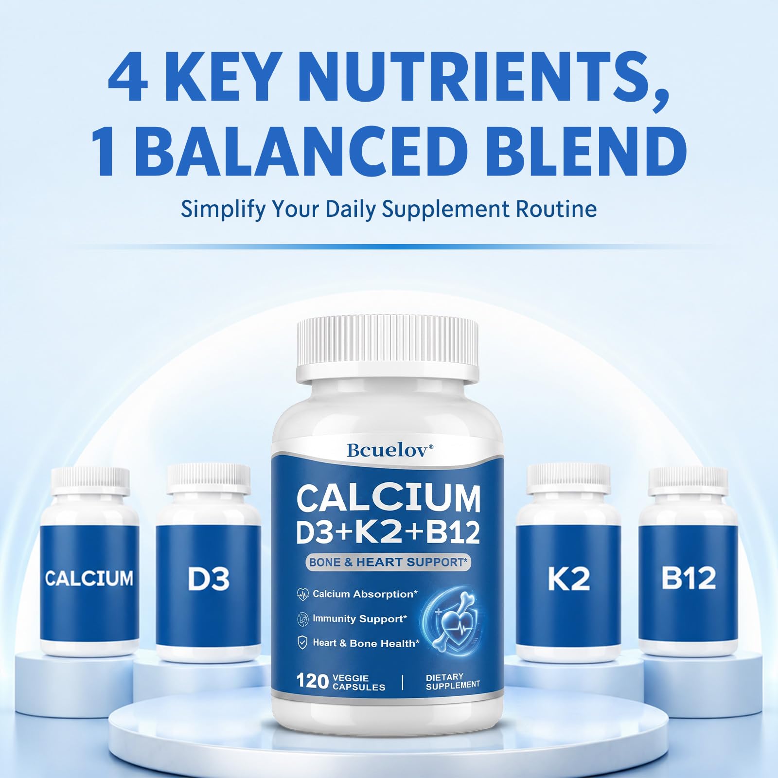 Essential minerals for daily wellness